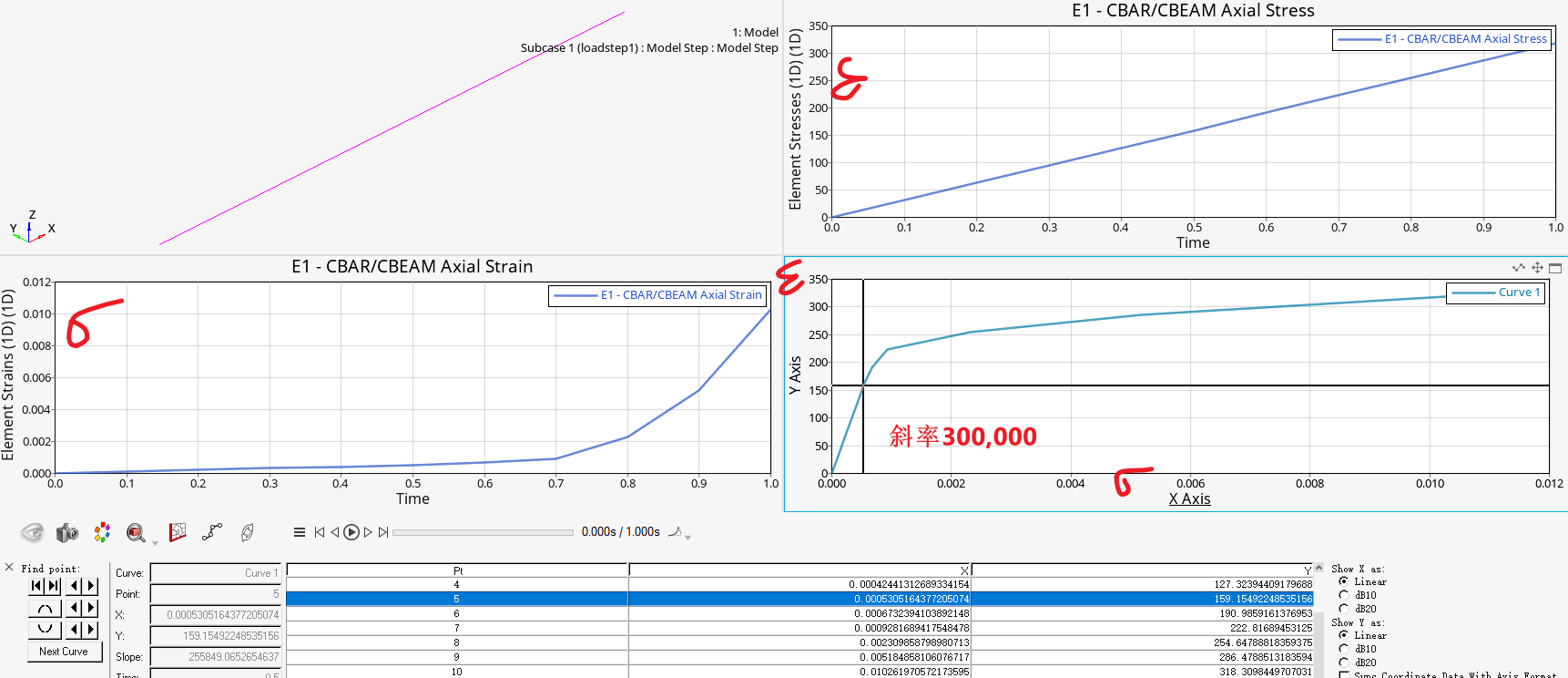 OptiStruct弹塑性分析mats1和mat1卡片弹性模量不一致 – 给力仿真PowerCAE